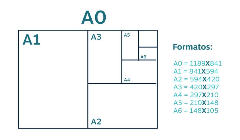 Conheça os tipos de papel para impressão | Oceano B2B